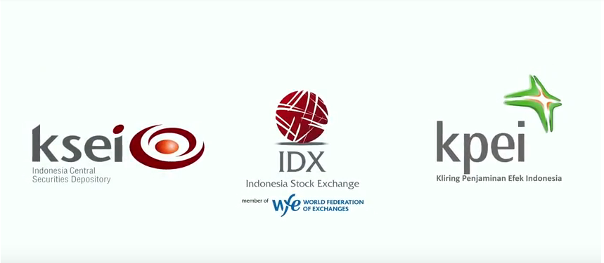 AKSes - Acuan Kepemilikan Sekuritas